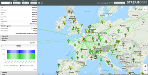 Cartographie dynamique des performances - Streamcore